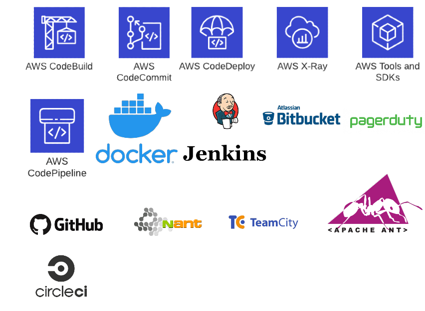 Jothi Software Pvt Ltd