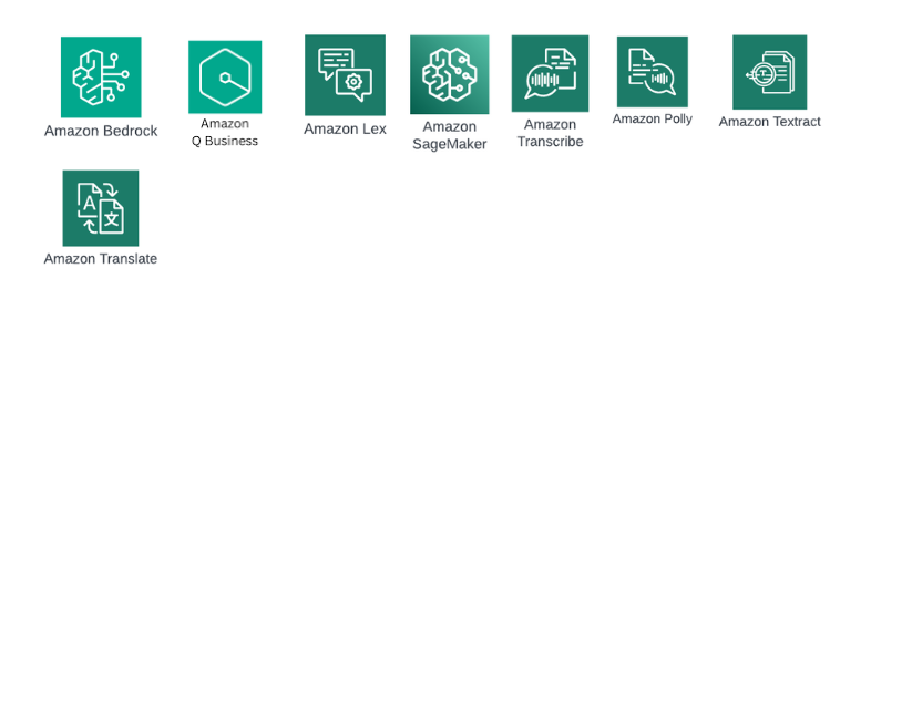 Jothi Software Pvt Ltd