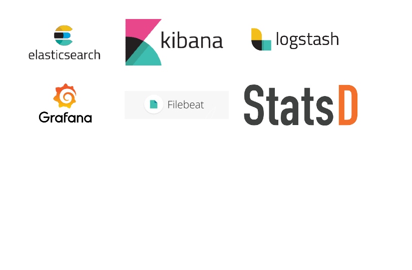 Jothi Software Pvt Ltd