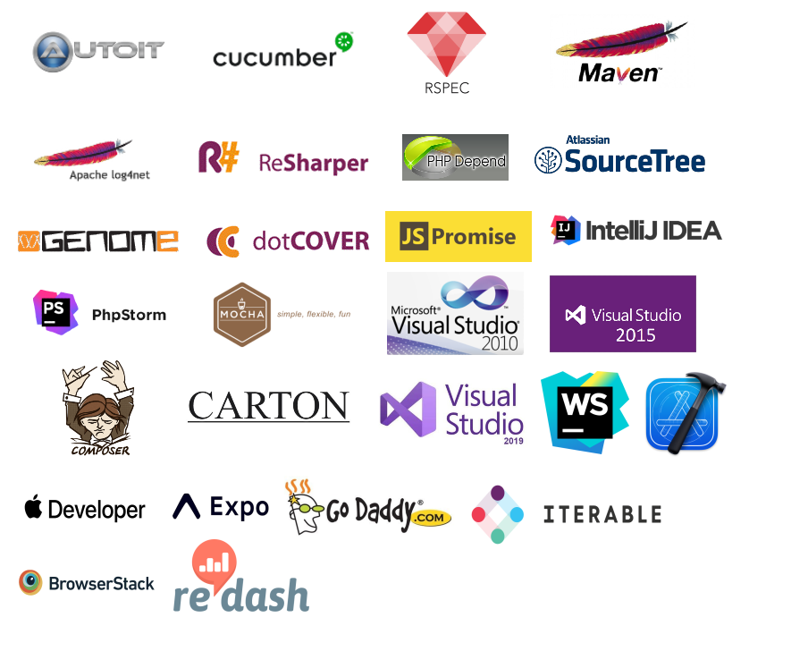 Jothi Software Pvt Ltd